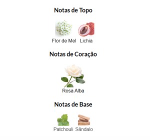Natura Aura Alba: O Perfume que Traz a Essência da Rosa Alba da Bulgária