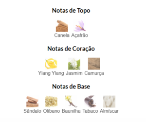 Notes Jazz da Fragrance World: O "Olfactory Music Fest" que vai ...